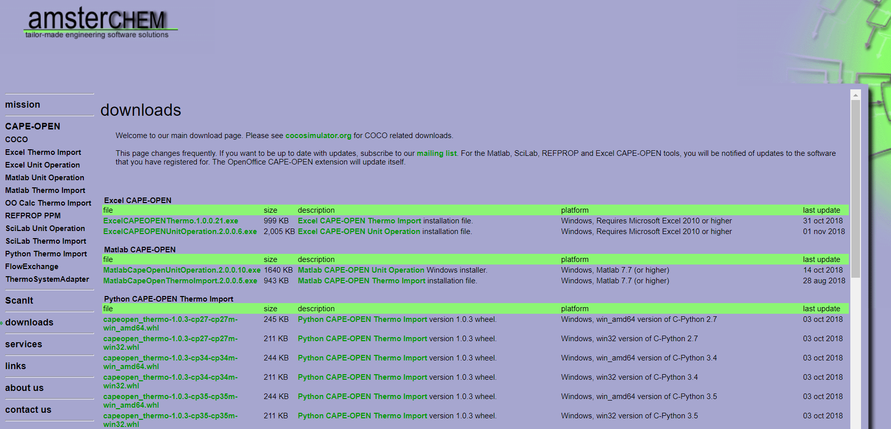CAPE-OPENでCOCOのThermoを読み込む | CESolution